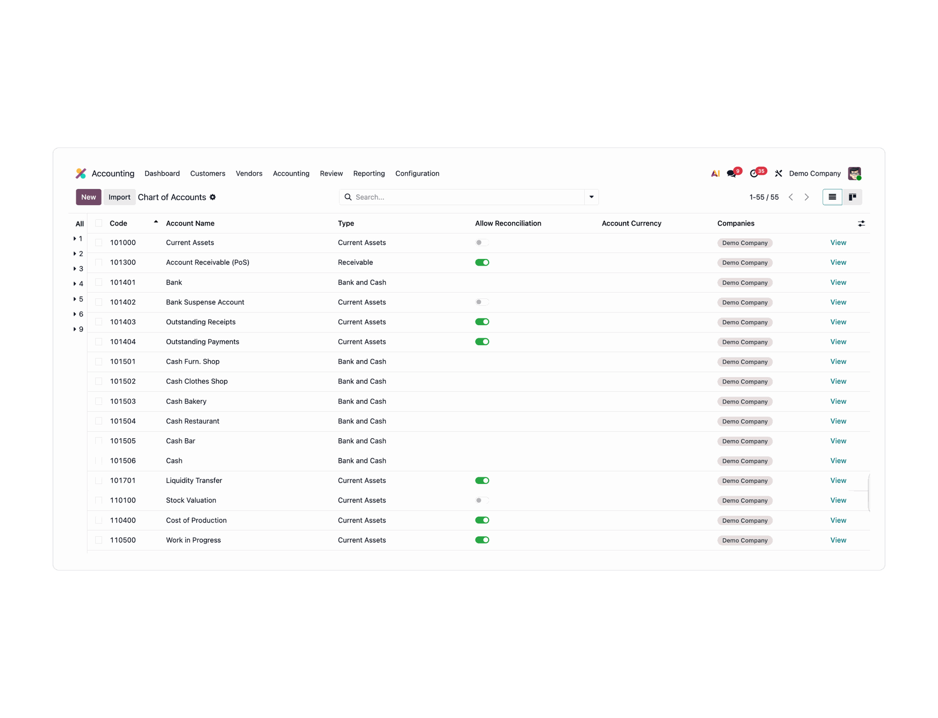 Portcities Indonesia | Gold Odoo Partner & ERP Experts in JKT
